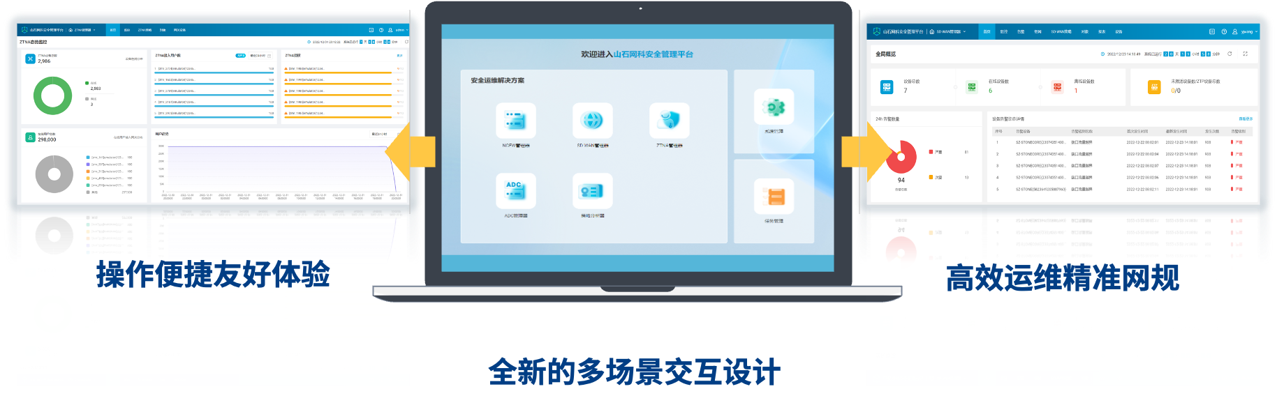 安全管理平台HSM - 山石网科